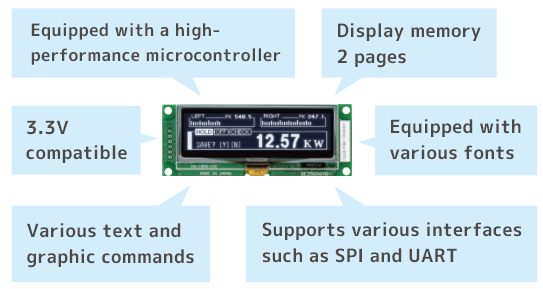 GE (OLED Display Module) | NORITAKE ITRON CORPORATION